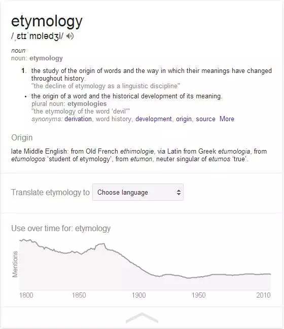 Google havaskor etimologni barchamizga yoqmoqchi