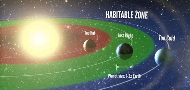 Hariho Inzira Zirenze Isi-Nka Exoplanets kurenza uko twabitekerezaga
