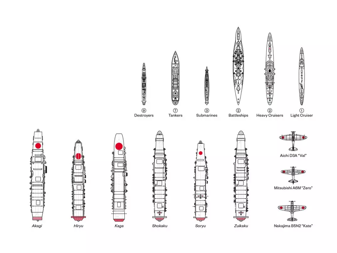 Japanese Pearl Harbor aircraft carriers