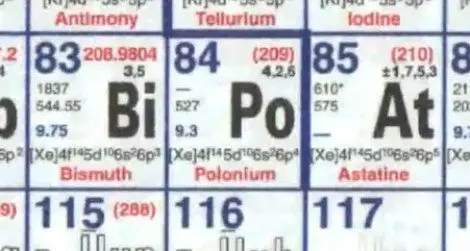 Şeş Secrets of Polonium