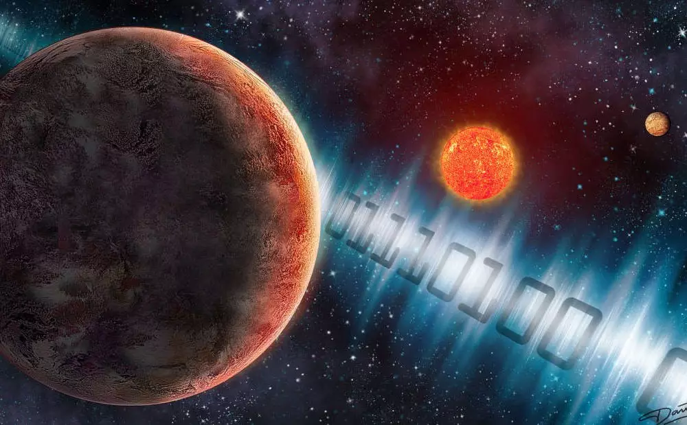 در تلاش برای تماس با زندگی هوشمند، گروه سیگنال موسیقی را به سمت سیاره GJ 273b ارسال می کند.