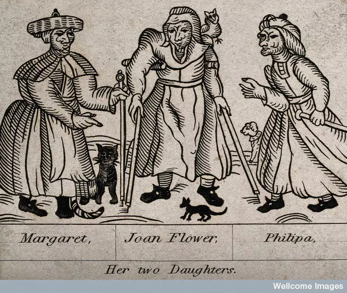 Are You Descended From Witches? New Digital Document Could Help You Find Out