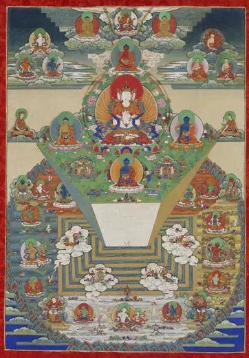 Butānas mainīgā seja 15406_19