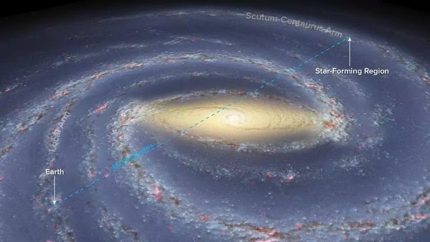 Iingcali zenzululwazi zikroba ngapha kweGalaxy ukuya "kwicala elimnyama" leMilky Way