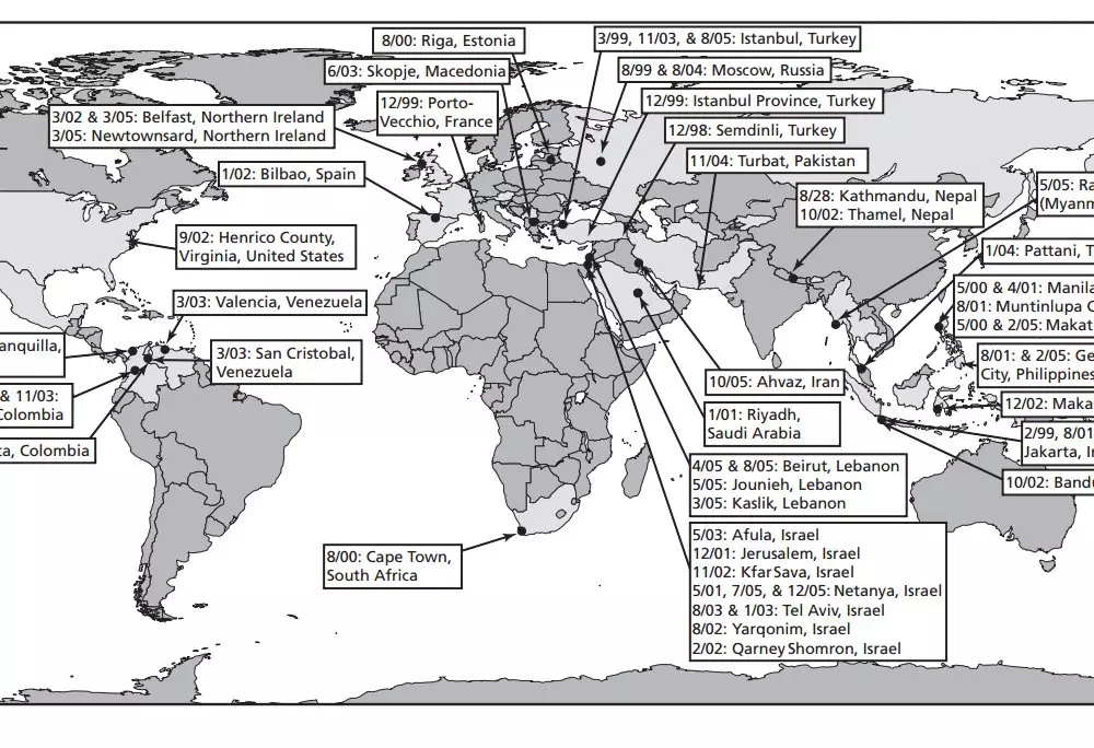 „Teroristiniai išpuoliai prekybos centruose, 1998–2005“