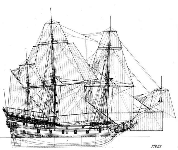 Schéma du navire