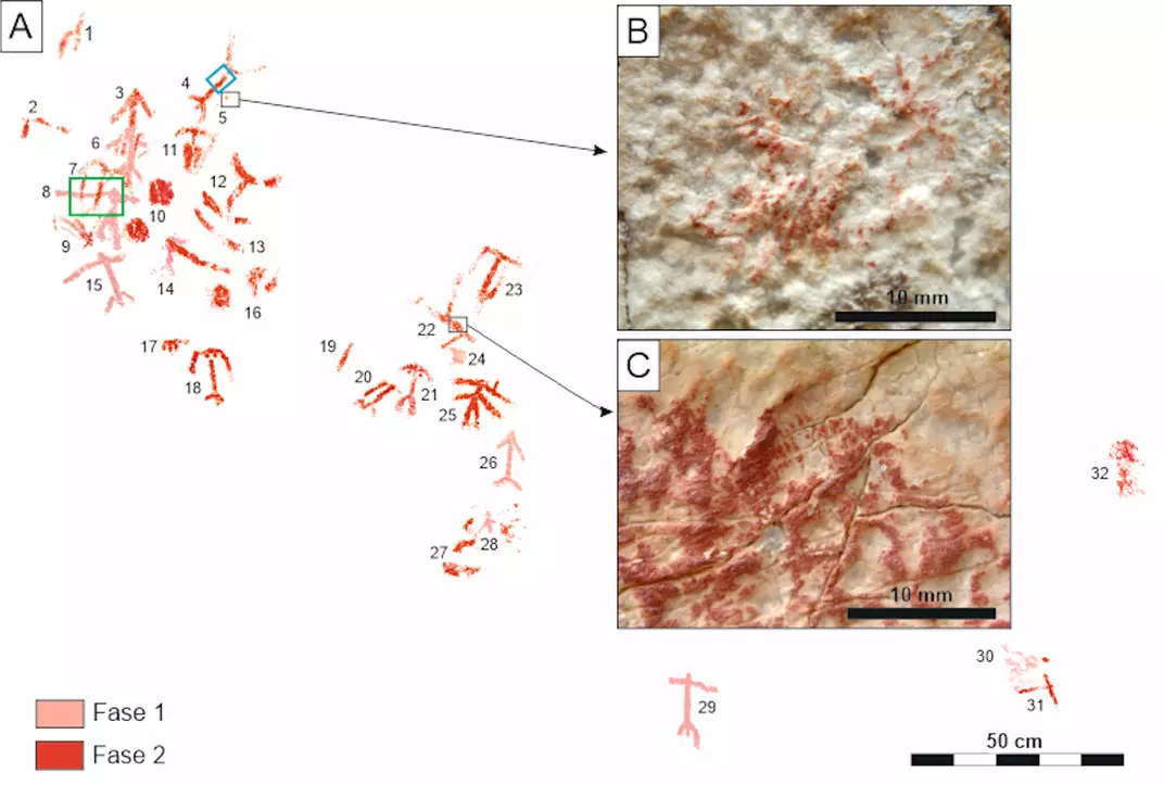 Ang Pagtuki sa Fingerprint Nagpadayag sa Bag-ong mga Insight sa mga Magbubuhat sa Prehistoric Rock Art 19957_4