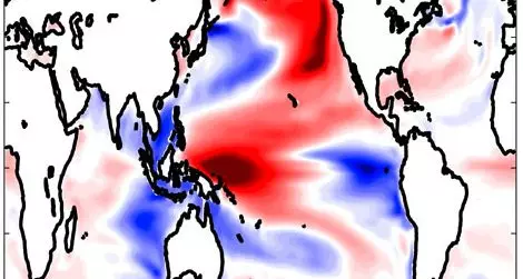 ווי אַ טייל פון די Pacific Centennial Oscillation