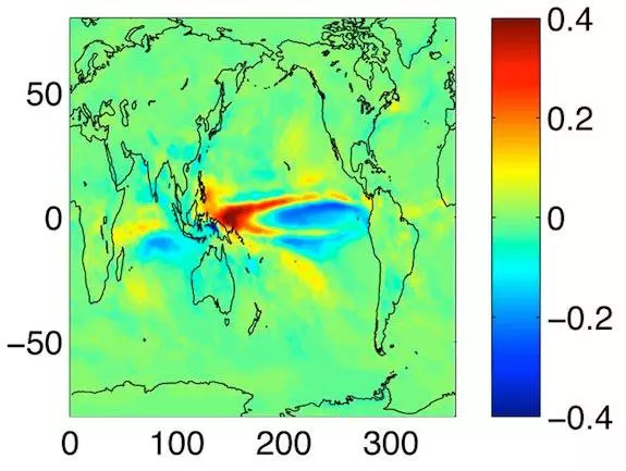 Mokhoa o Mocha oa ho Fetoha ha Boemo ba Leholimo: Na PCO ke El Niño e Latelang? 19977_2