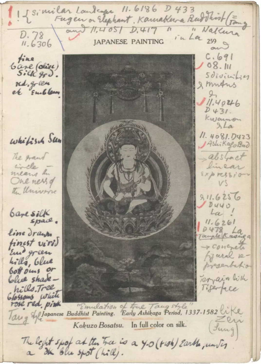 Leathanach clóite leabhar le híomhá de Kokuzo Bosatsua agus nótaí fairsinge i peann luaidhe, dúch, agus peann luaidhe céir dearg....