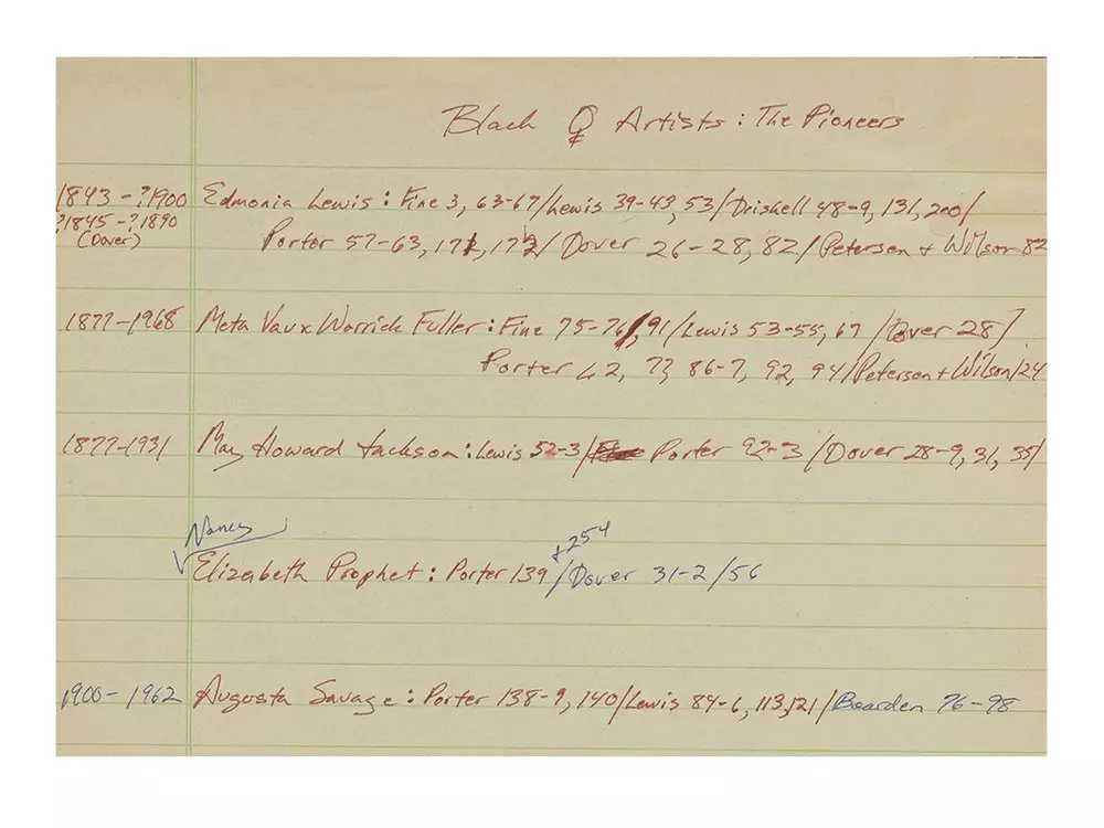 Bayanan kula akan wani labarin da ba a buga ba akan masu fasaha na mata baƙi don Essence (cikakken bayani), kusan 1980. Judith Wilson papers, 1966-2010. Taskoki na Fasaha na Amurka, Cibiyar Smithsonian.