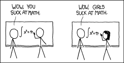 Dziewczyny potrafią robić matematykę (duh)