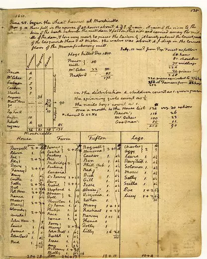 ផ្នែកងងឹតរបស់ Thomas Jefferson 20741_4