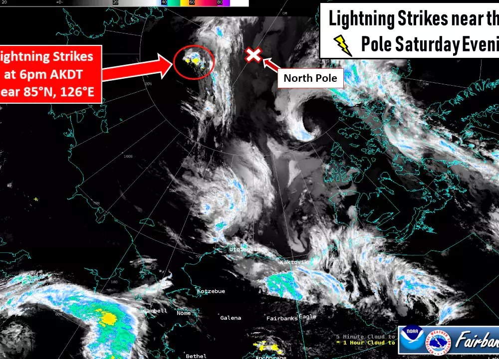 Arctic Lightning