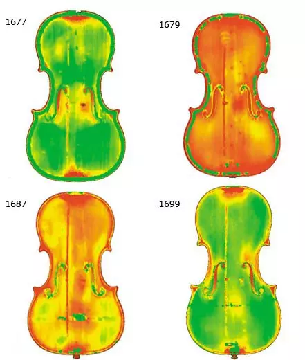 ការស្កេន Stradivarius 22415_2