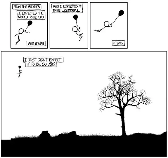 Ang Labing Maayo nga Bits sa XKCD's Really, Really Big Comic