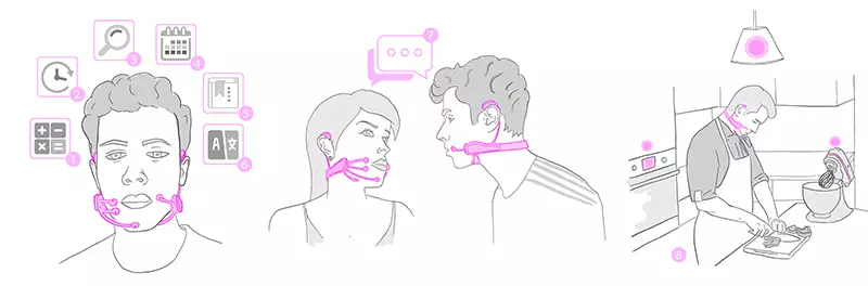 Aquest dispositiu us pot escoltar parlant amb vosaltres mateixos