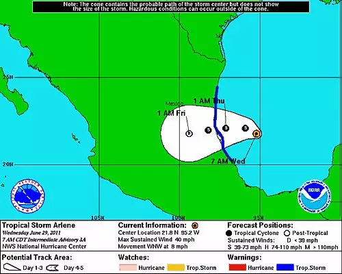 Tropische storm Arlene zal naar verwachting donderdagochtend vroeg aan land komen in Mexico