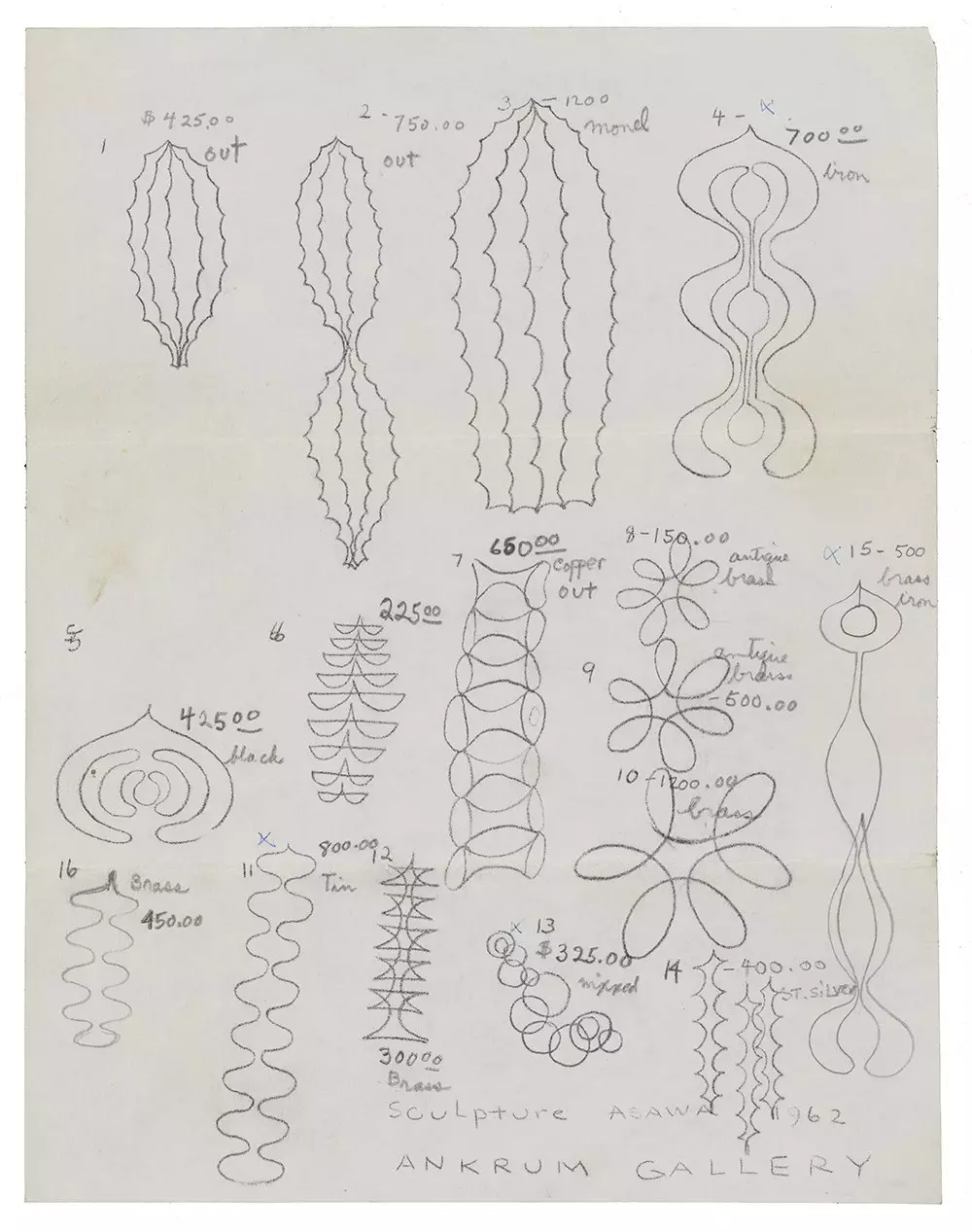 Debuxos a lapis de formas escultóricas numeradas con notas.