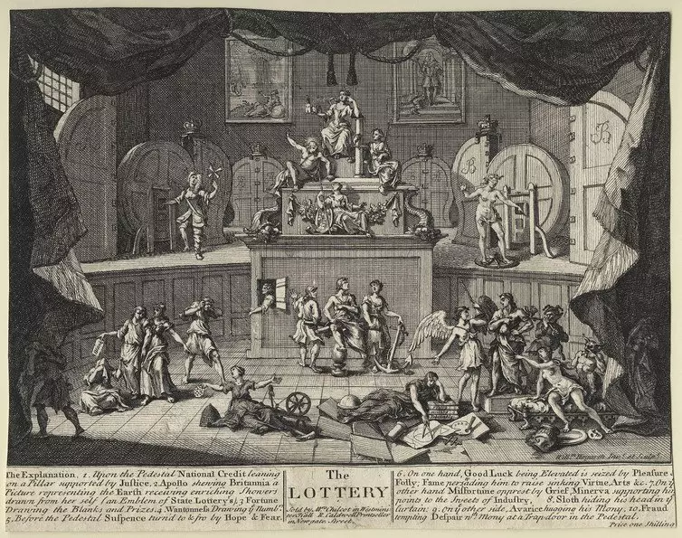 Die Lotery deur William Hogarth – Nasionale Portretgalery