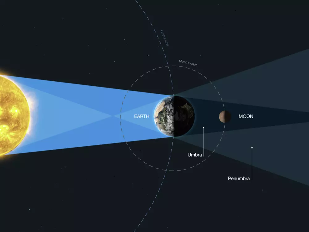 Wissenschaftler nutzen den Mond als Spiegel bei der Suche nach außerirdischem Leben