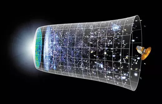 Karanlık Enerji: Evrendeki En Büyük Gizem 24663_7