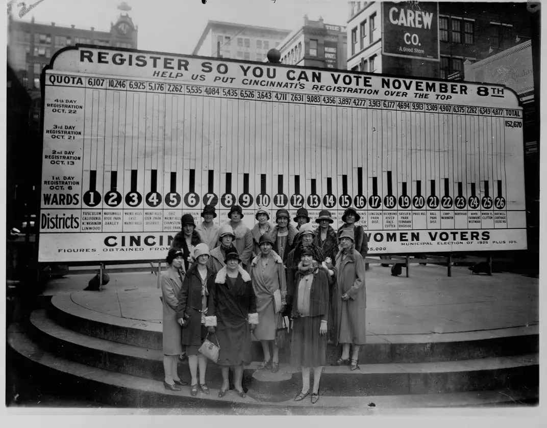 Cincinnati hoofstuk van die League of Women Voters