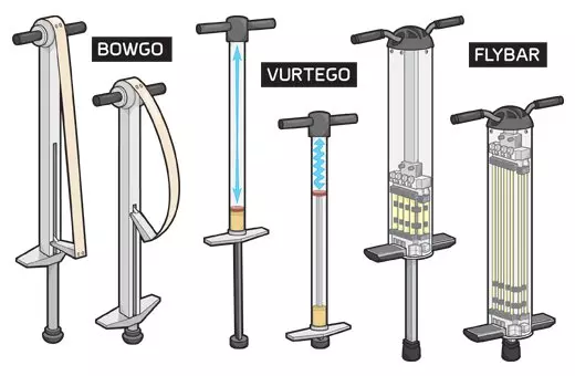 Hogyan ugrott át a Pogo Stick a klasszikus játékból az extrém sportba? 25036_2