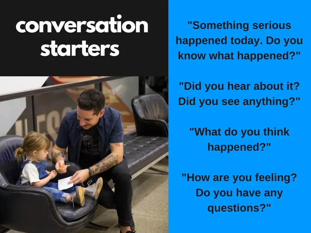 A series of conversation starters for families