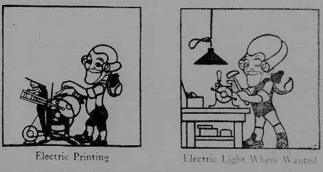 Människor var tvungna att vara övertygade om användbarheten av elektricitet