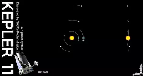 VIDEO: Ahli Astrofizik Mengubah Bintang Menjadi Muzik