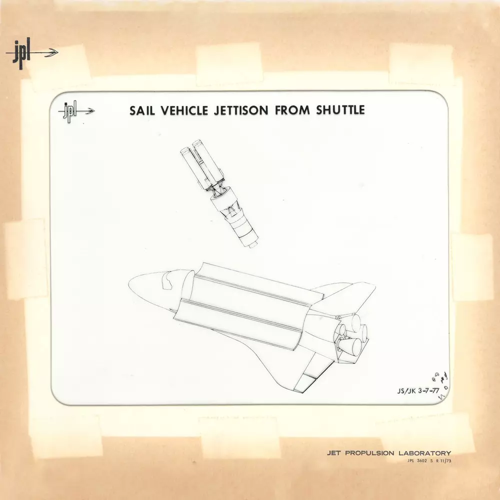 Shuttle Diagram