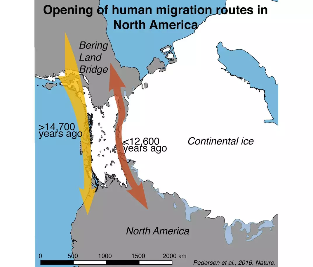 Karta migracija