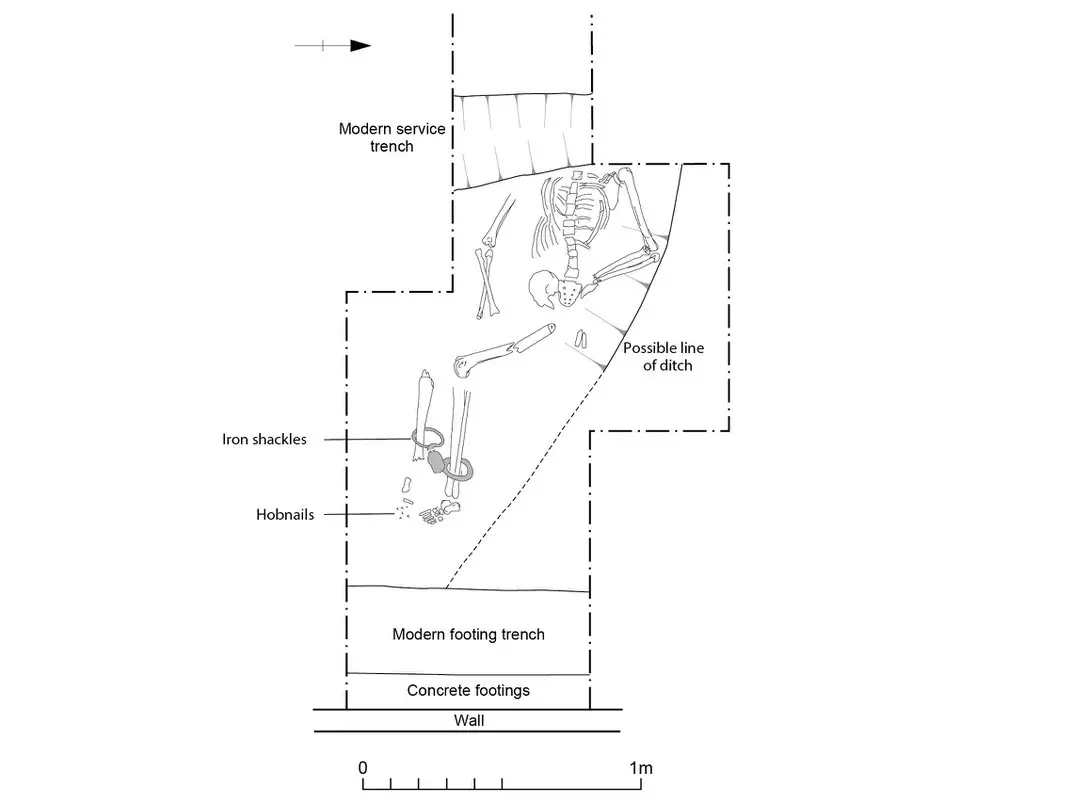 Një diagram bardh e zi tregon pjerrësinë e një kodre, me kockat e shpërndara të një individi që pushojnë brenda varrosjes së improvizuar