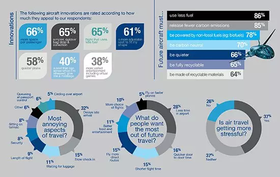 infografik