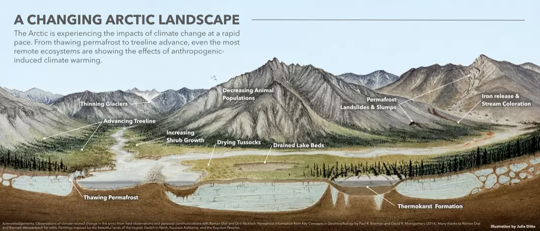 Karte der sich verändernden Landschaft Alaskas