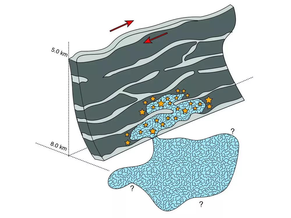 Inihayag ng Earthquake Swarm ang Masalimuot na Istraktura ng isang California Fault Line