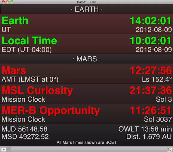 Popis vremena u aplikaciji Mars24 na različitim lokacijama na Marsu, uključujući Curiosity i Opportunity Rovers.