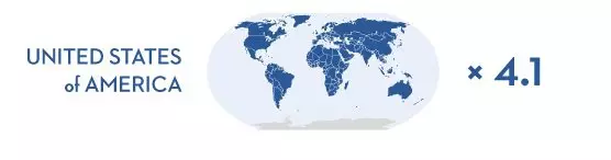 Kad bismo svi živjeli kao građani UAE, trebale bi nam 5,4 Zemlje