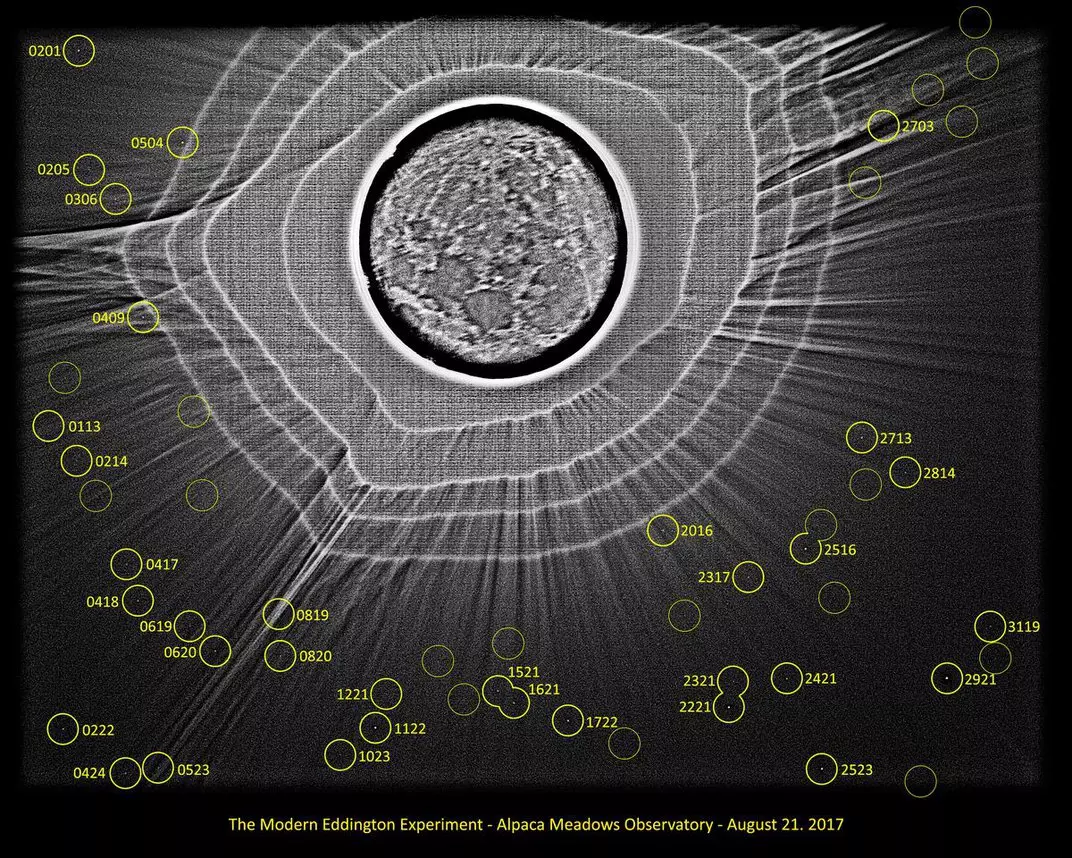 Sonnenfinsternis 2017