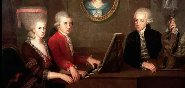 Maria Anna Wolfgang et Léopold Mozart