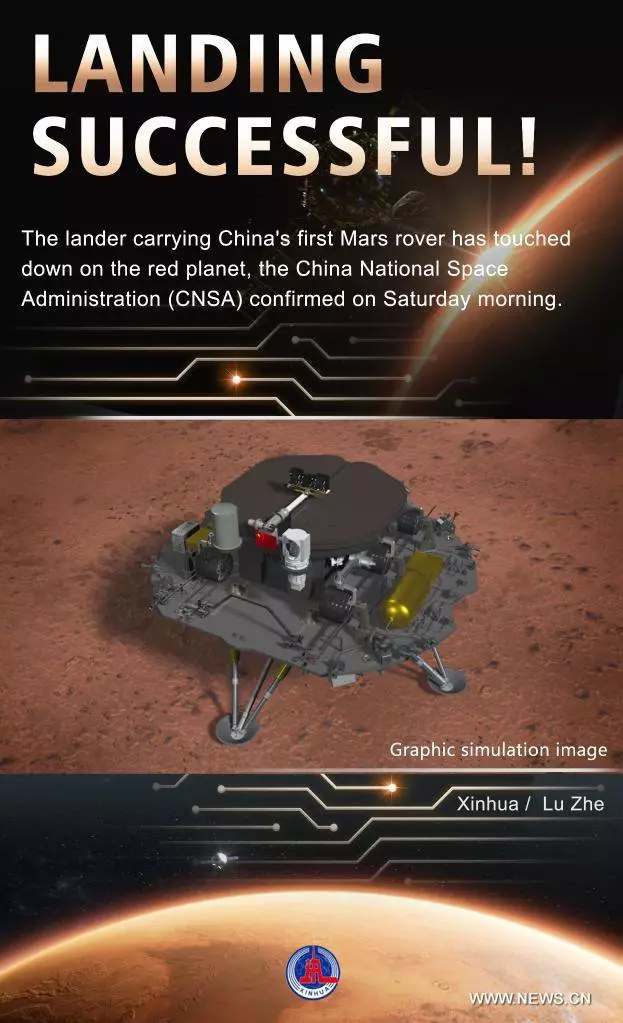 L'atterrisseur chinois sur Mars
