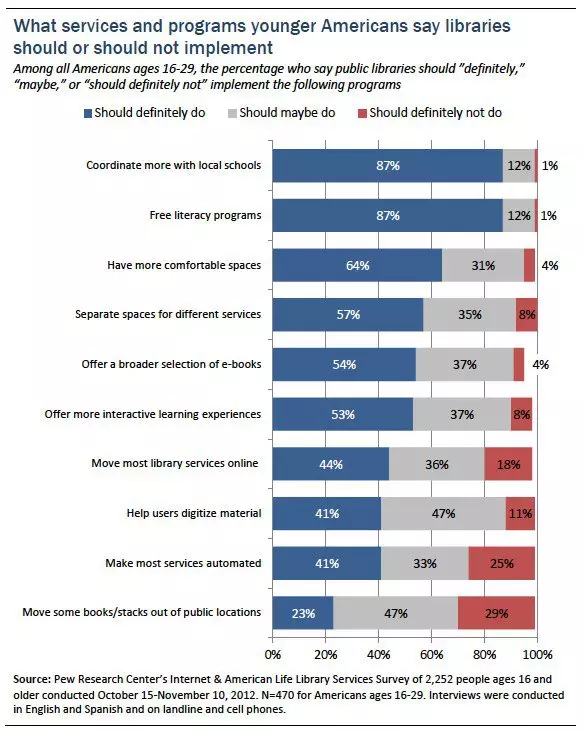 book-graph-470.jpg