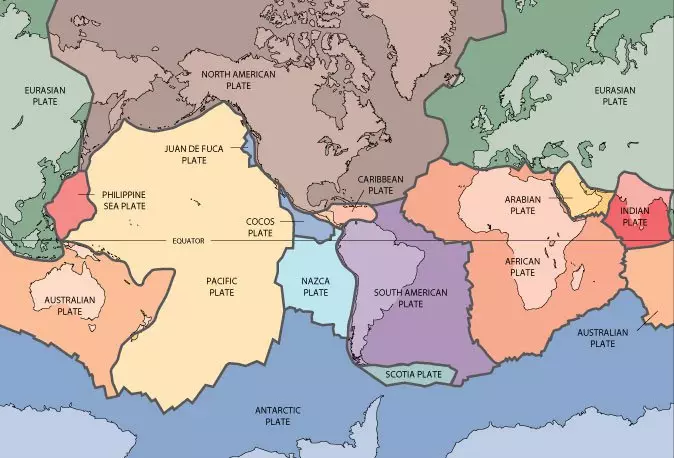 Tectonic Plates