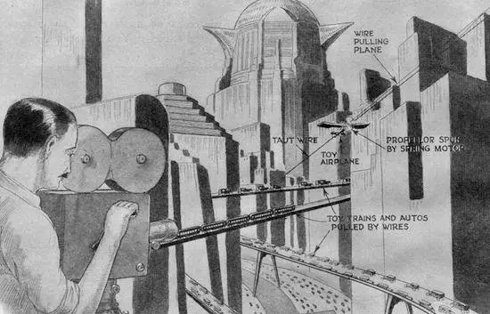 Illustration dans le magazine Science and Invention, expliquant les effets spéciaux pour Metropolis (1927)