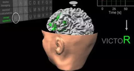 Sistemak pazienteen pentsamenduak detektatzen ditu fMRI makina baten bidez eta horiek letra zehatzetara itzultzen ditu.