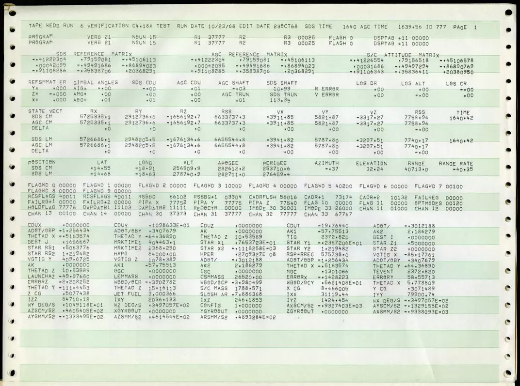 Col·lecció de programari informàtic Apollo Flight Guidance