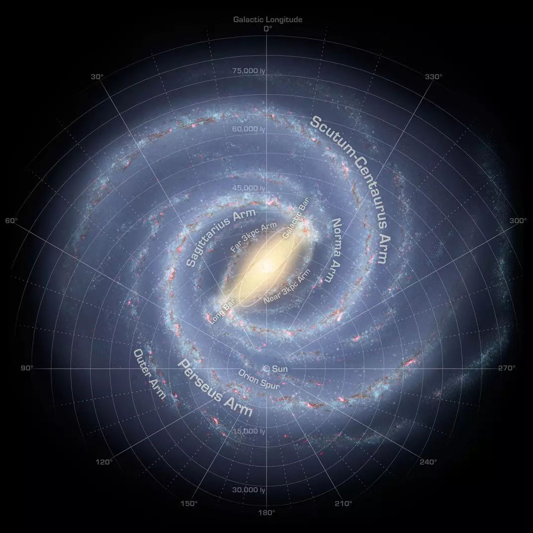Diagrama da Vía Láctea
