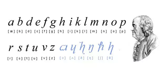 Фонетската азбука на Бенџамин Френклин