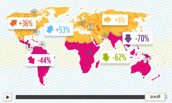 Hermosa infografía muestra la fea realidad de la pérdida de especies